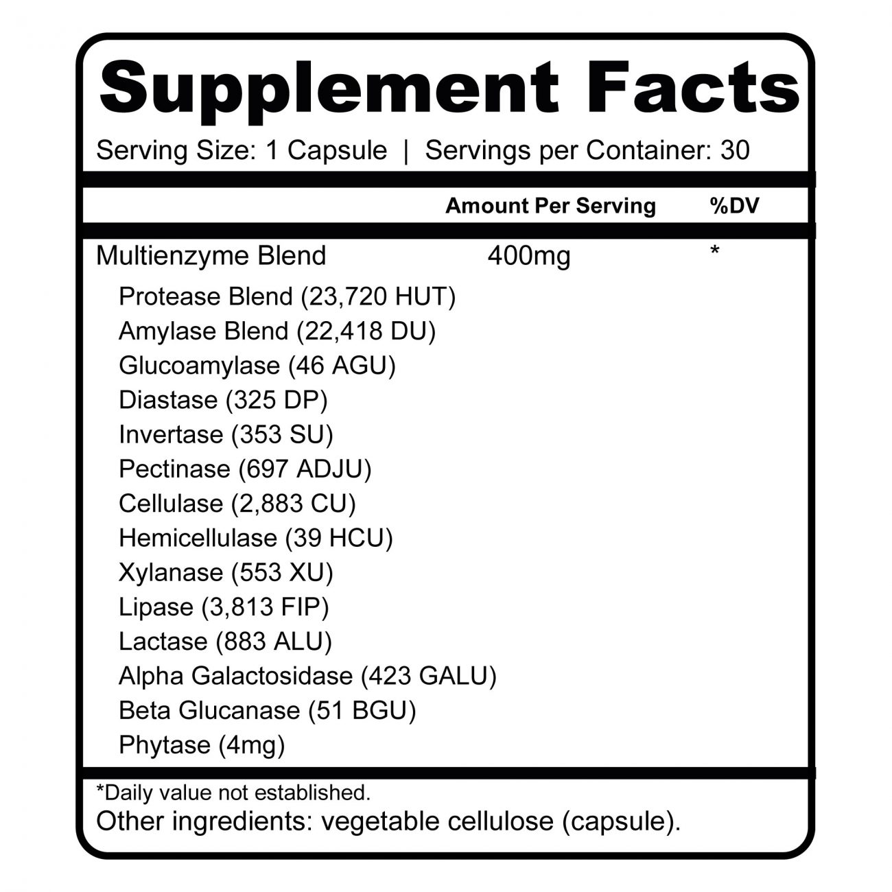 Multi-enzyme – Private Label – Contract Manufacturer – Low Minimum ...