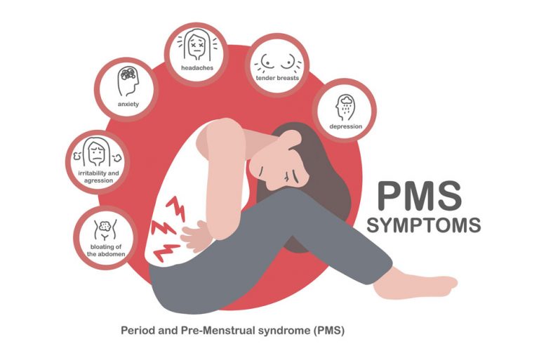 PMS Support Supplement Manufacturing